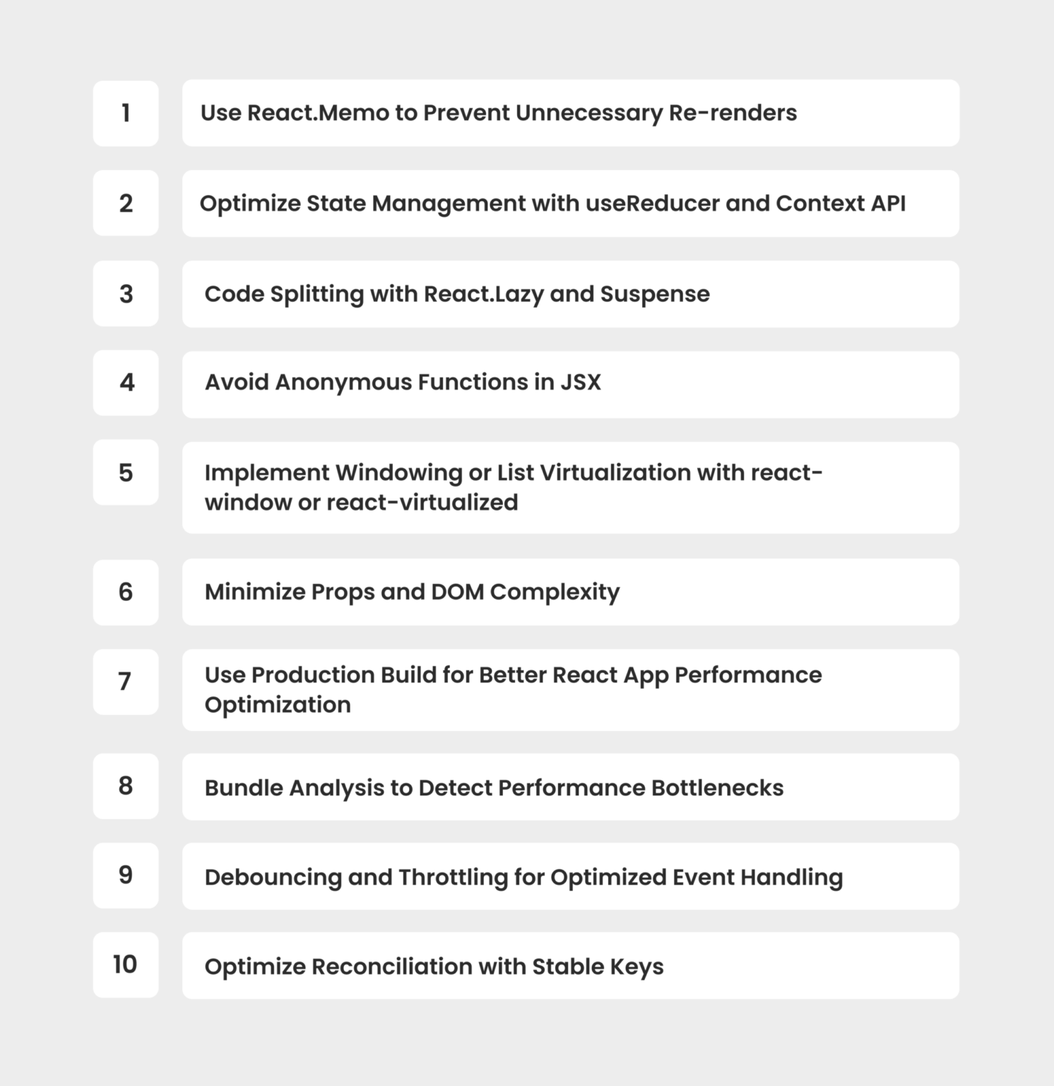 10 React Performance Optimization Techniques That Work